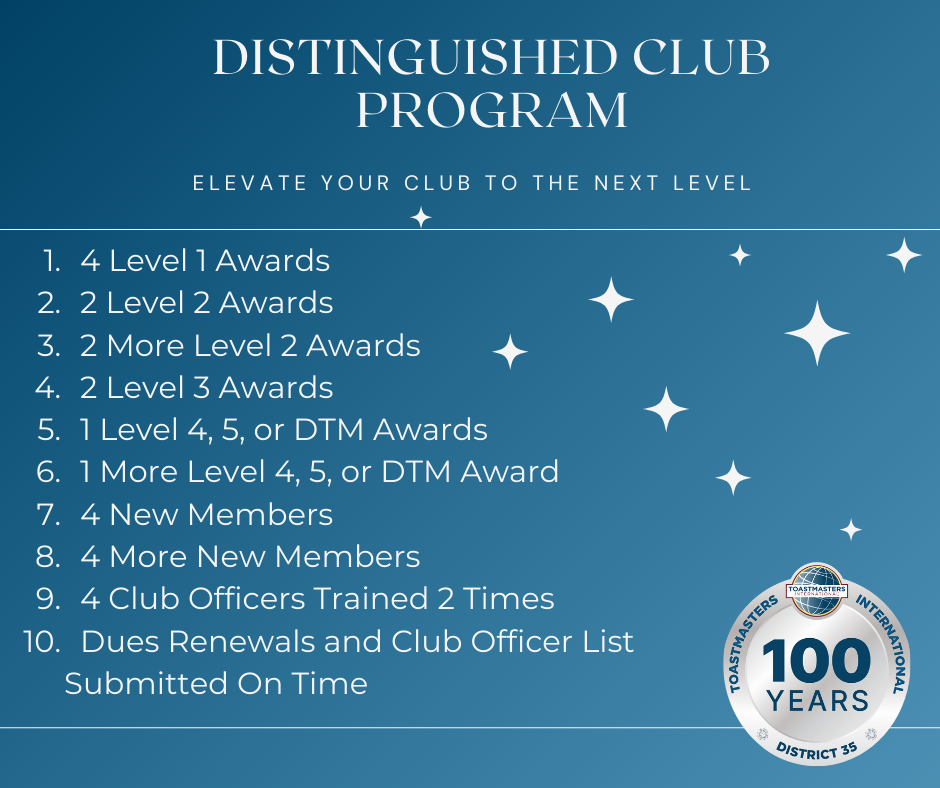 Weekly News - District 35 Toastmasters